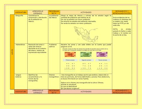 Plan De Trabajo Semana 19página28 Imagenes Educativas