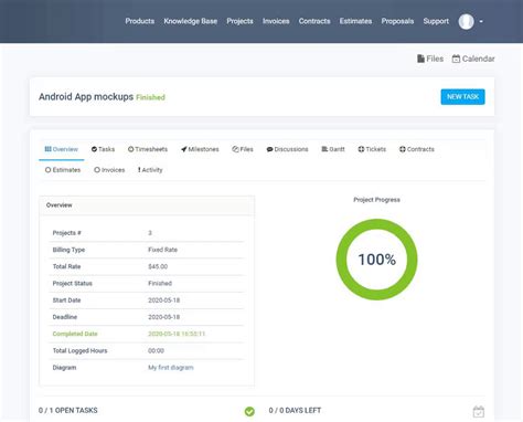 Diagramy Diagrams And Bpmn Module For Perfex Codemarket