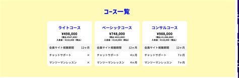 Webstウェブストの評判｜怪しい？おすすめ？口コミも解説│ショーケース プラス