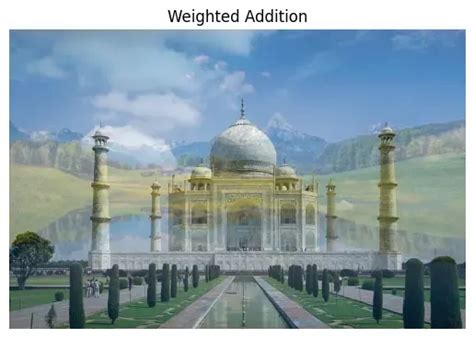 Arithmetic Operations On Images Using Opencv Geeksforgeeks