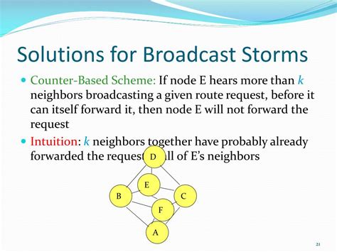 Ppt Location Aided Routing Lar Powerpoint Presentation Free