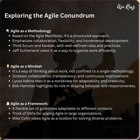 Agile Methodology Mindset Framework Collaboration