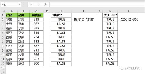 Excel公式里的TRUE和FALSE是不是一直没搞懂 wps VBA永远的神 VBA技术分享