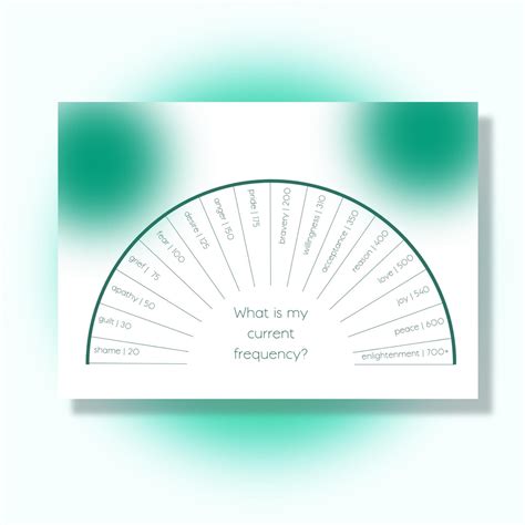 Frequency Pendulum Charts Printable Pages Dowsing Chart How To Use