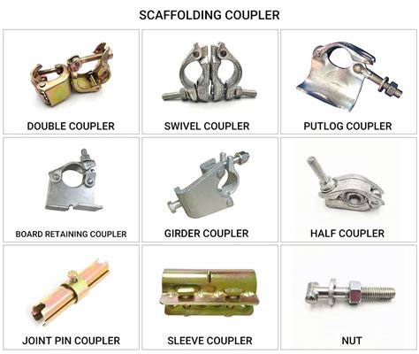 Scaffolding Clamps Coupler Right Angle Scaffolding Fitting