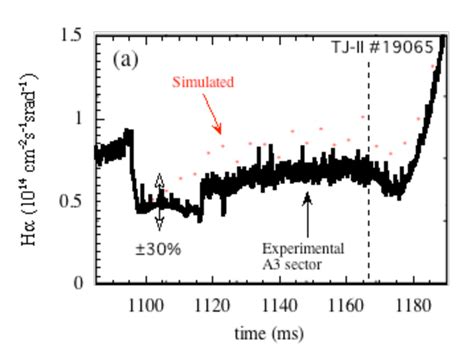 A Evolution Of Hα Light During A Radiative Collapse Following The L H