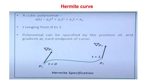 Unit 2 Geometric Modelling Pptx