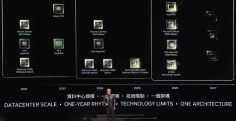 英伟达官宣！“全球最强大的芯片”开始投产 腾讯新闻