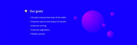Database Table Redesign And Improvement On Behance