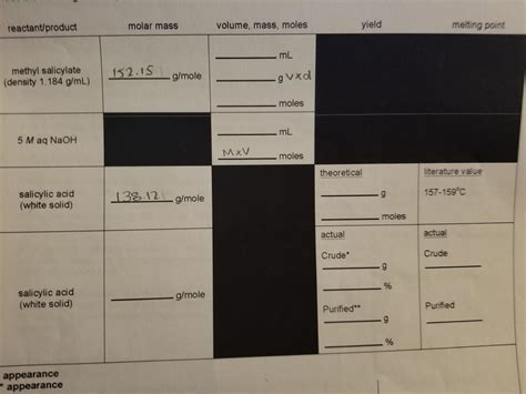 Solved Can You Please Help Fill In The First 3 Rows Im Not