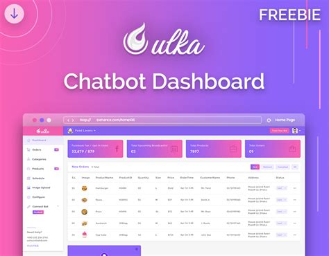 Chatbot Dashboard Design Free Psd 3 Images Behance