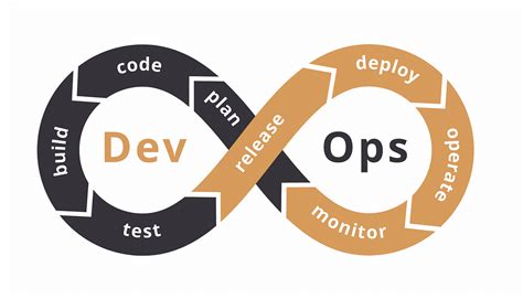 Jest Testing Framework Overview Examples Use Case Integration With Jenkins By Gourav Garg
