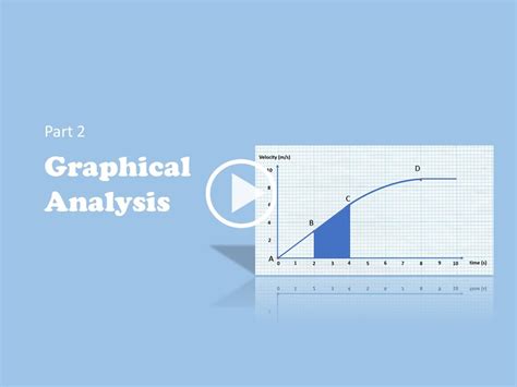 What Is Negative Acceleration O Level Physics