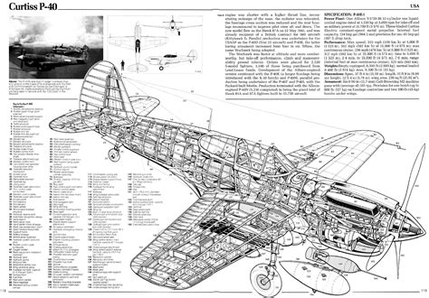 Curtiss P 40 Warhawk Specifications Facts Drawings Blueprints 🛩️𝙈𝙖𝙜