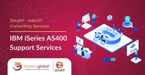 Dedicated Ibm Iseries As400 Support Services Zetarp