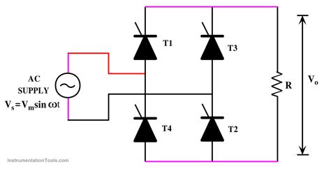 Power Electronics Full Wave Rectifier With R And Rl Load