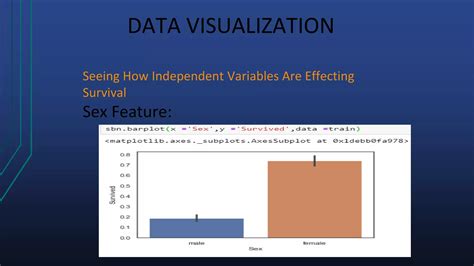 Titanic Survivor Prediction Ppt 5 Pptx
