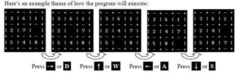 Solved Implement An Interactive 8 Tile Puzzle The Program Chegg Com