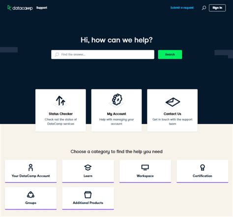 Dataquest Vs Datacamp Which Should You Pick In 2025