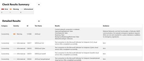 Validate Defender For Endpoint Protection And Additional Troubleshooting