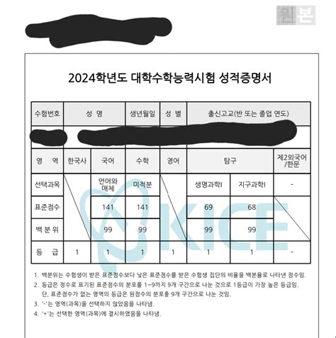 의대 라인좀 잡아줘요 오르비