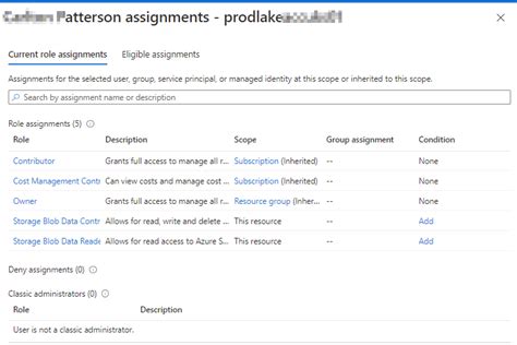 Azure Synapse Content Of Directory On Path Https Xxxxxxx Dfs Core Windows Net Dataverse Xxxx