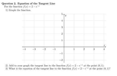 Solved Question Equation Of The Tangent Line For The Chegg Com