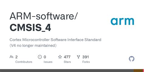 Cmsis4cmsisincludearmmathh At Master · Arm Softwarecmsis4 · Github