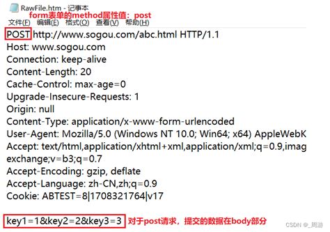 【javaee】form表单构造请求form表单请求怎么写 Java自动化 Csdn博客
