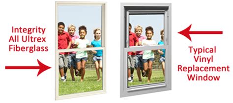 Fiberglass Vs Vinyl Windows YourMarvinWindows Com