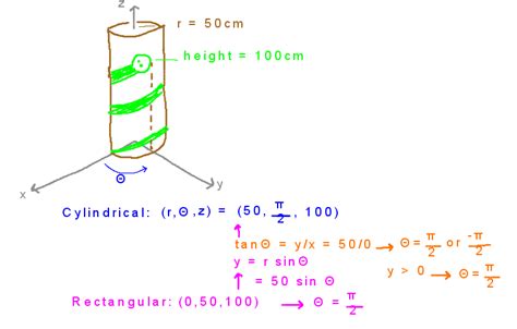 Geneseo Math 223 01 Cylindrical And Spherical