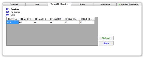 Target Notification Tab Commandfusion Wiki
