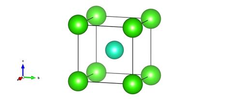Cesium Chloride Structure