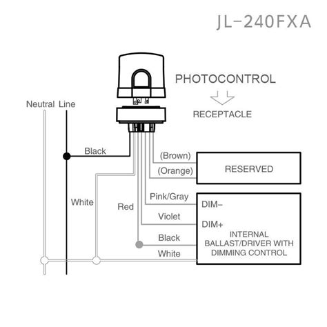Jl 240fxa Receptacle Nema Series Socket Receptacle And Nema Series
