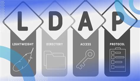 What Is Ldap Lightweight Directory Access Protocol Built In