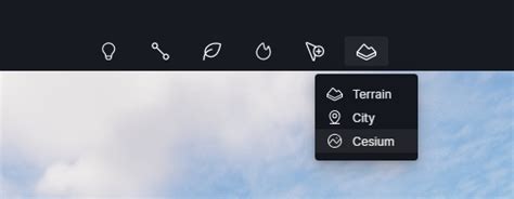 Cesium Integration User Manual