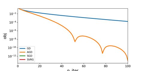 Tickplot — Tick 060 Documentation