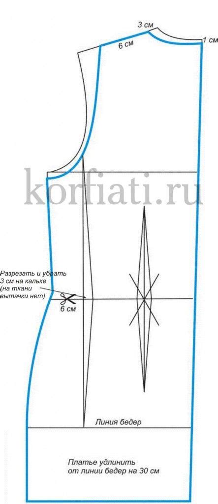 Выкройка платья с качельками от А Корфиати Выкройка платья Платье с вырезом Выкройки