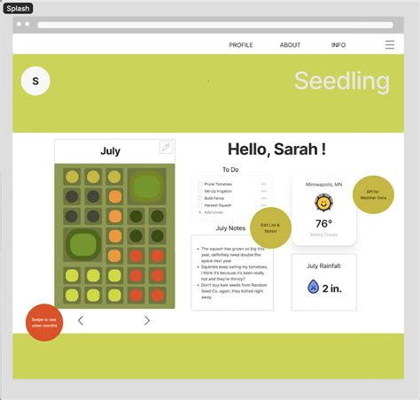 Github Seprest1seedling Web Based App For Designing Garden Plots