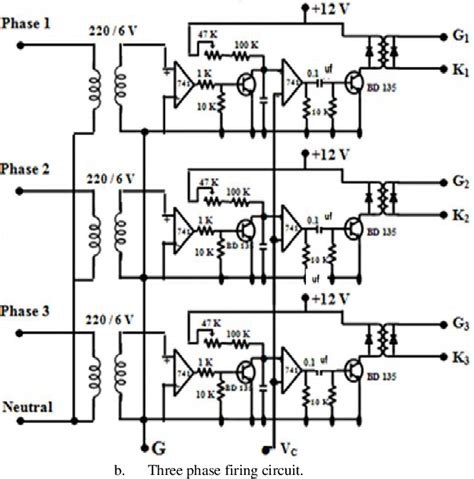 figure 1 from design of optimal real time emulators for steam and wind