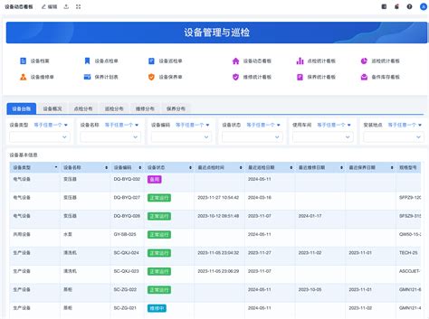 什么是设备全生命周期管理，怎样进行系统化管理设备全生命周期管理系统 Csdn博客