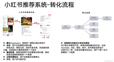 工业界真实的推荐系统 小红书（王树森） 王树森推荐系统 csdn博客