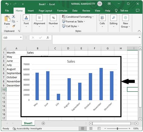 Excel Apply Chart Template