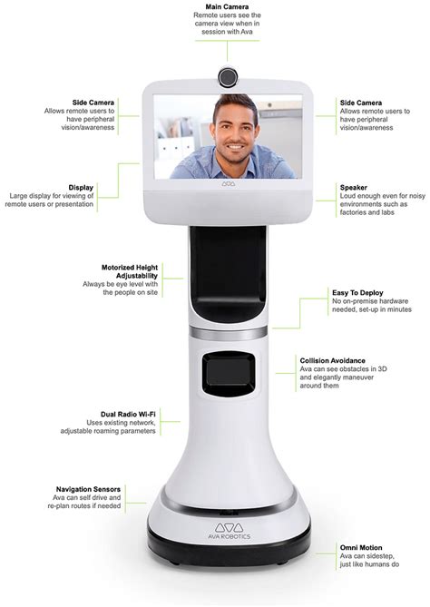 The Ava Robot Ava Robotics