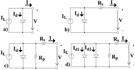 How To Find An Unknown Resistor In A Parallel Circuit Using Matlab