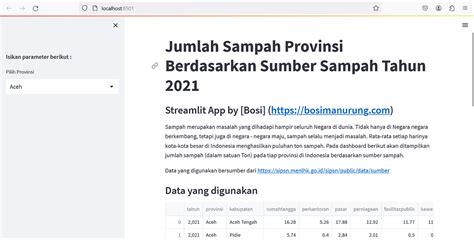 I Can Run My Python Coding Using Streamlit On Local Computer With Streamlit Run Filepy