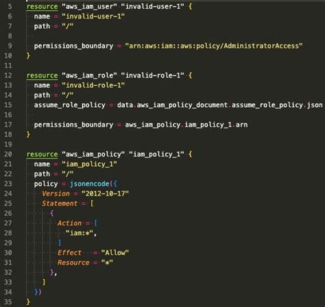 maximizing iam security with aws permissions boundaries and snyk snyk