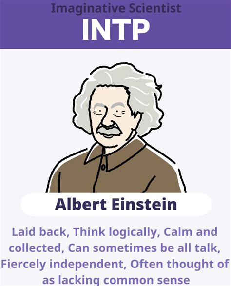 Intp Vs Intj Detailed Comparison Of Two Intellectual Personality Types