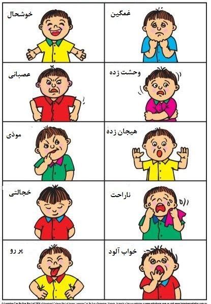 آموزش های تصویری برای کودکان اوتیسم