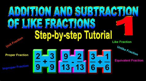 Tagalog Adding And Subtracting Of Fractions Part 1 Paano Mag Add At